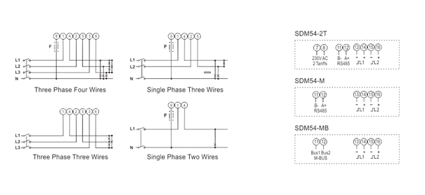 SDM54-2T 3 Module Dual Tariff RS485 Modbus Din Rail Three Phase MID Energy Meter Manufacturers ...
