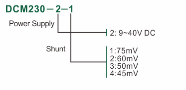 DCM230 Single Load Din Rail DC Energy Meter 5-1000V DC RS485 Modbus ...